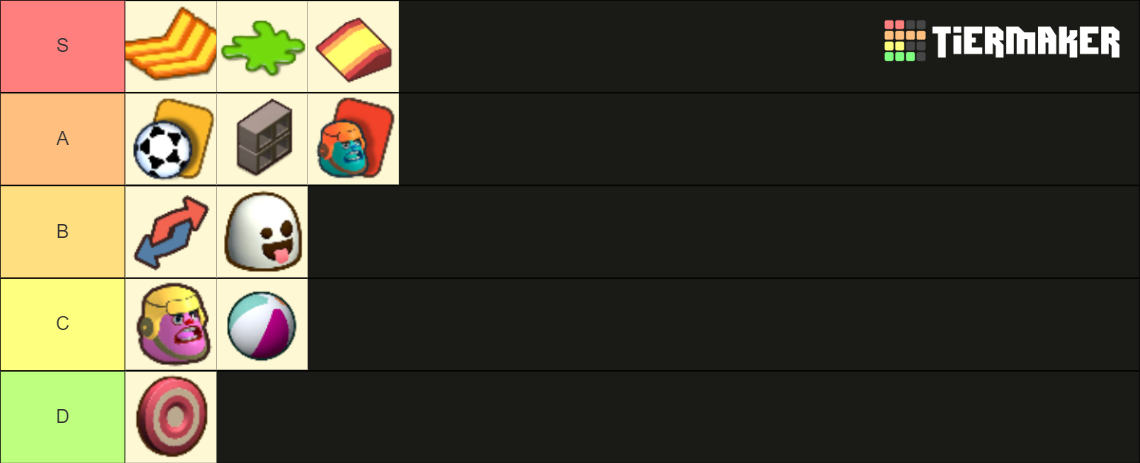 Bobble League's Items Tier List (Community Rankings) - TierMaker