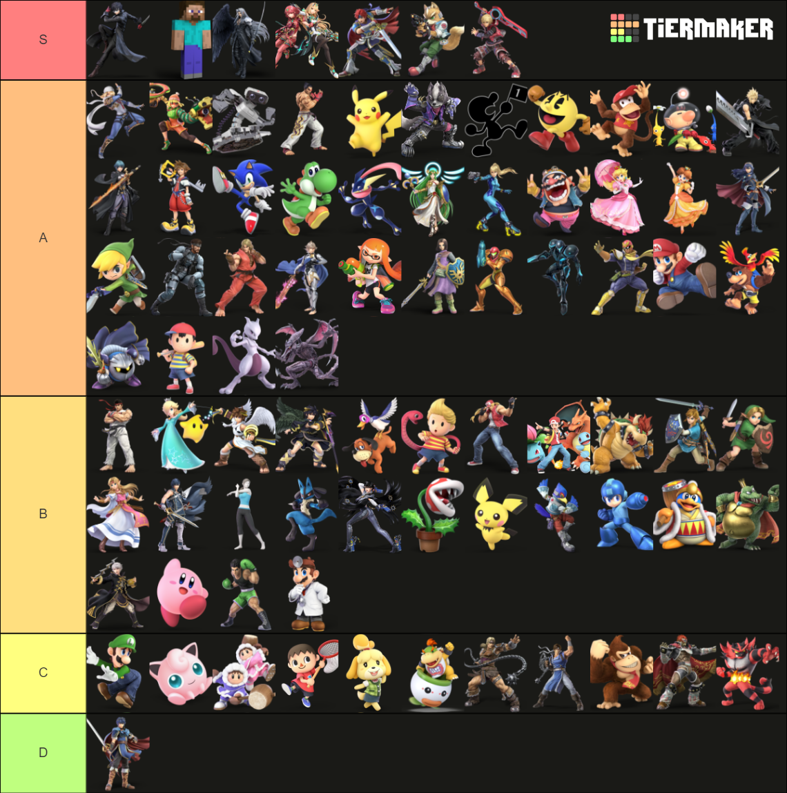 SSBU + Alternative Costumes Tier List (Community Rankings) - TierMaker