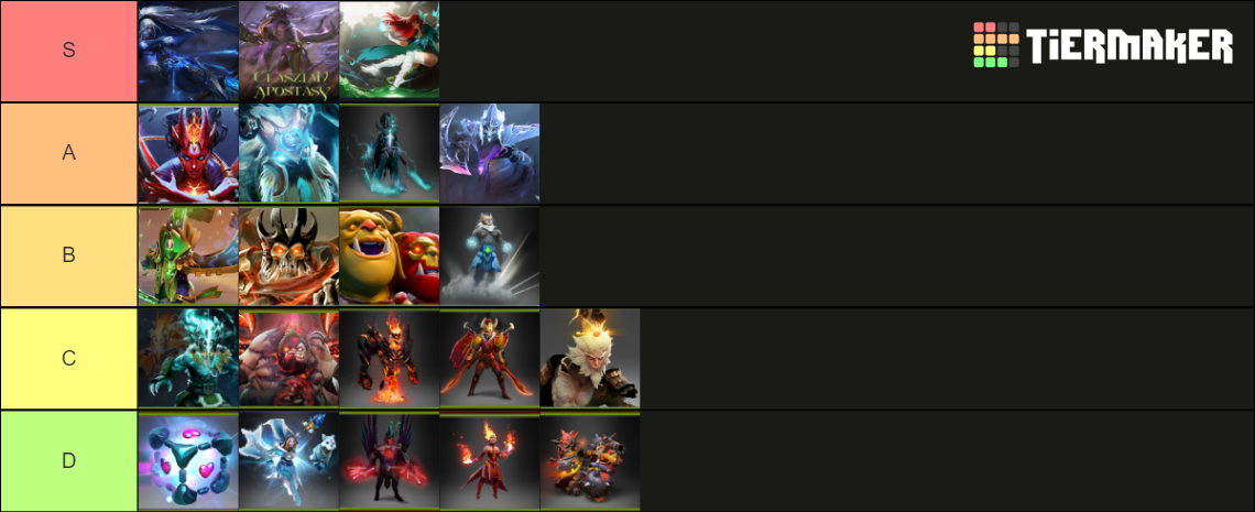 Dota 2 Arcana 2022 Tier List (Community Rankings) - TierMaker