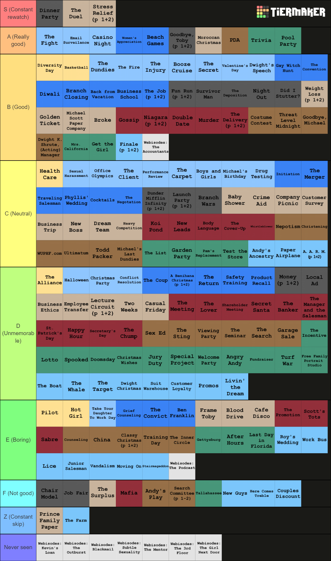 The Office Episodes Ranking Tier List Community Rankings Tiermaker