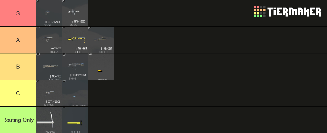 Echo Point Nova weapons (September 2023 Demo) Tier List (Community Rankings) - TierMaker
