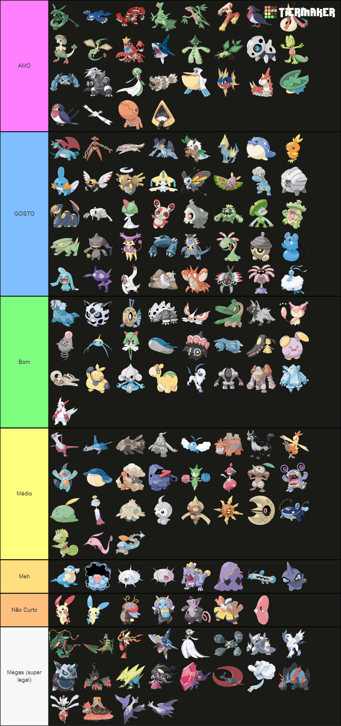 All Generation 3 Pokemon (Inc. Forms & Megas) Tier List (Community ...