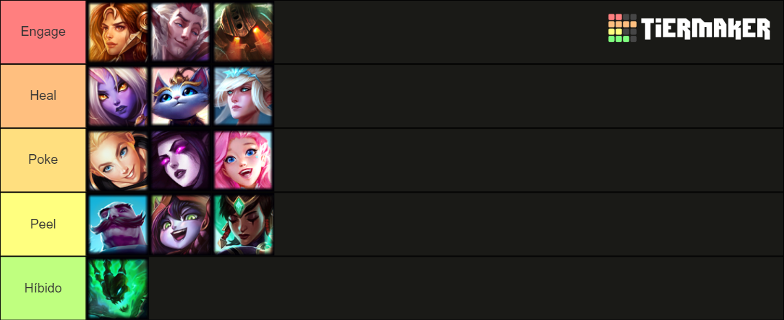 Wild Rift I Todos os Campeões Tier List (Community Rankings) - TierMaker