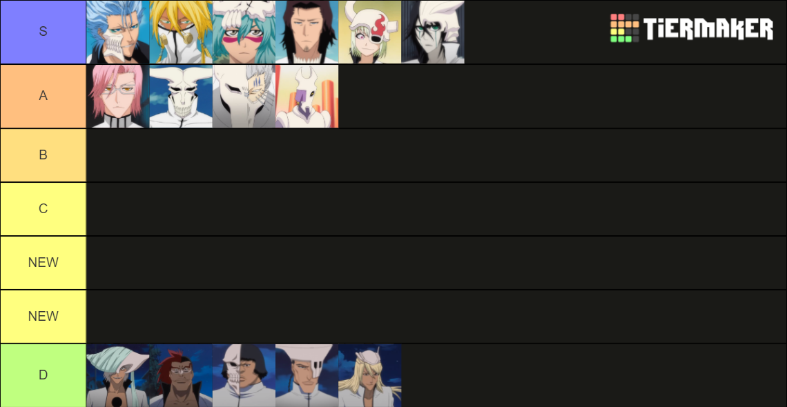 Bleach Character Tier List (Community Rankings) - TierMaker