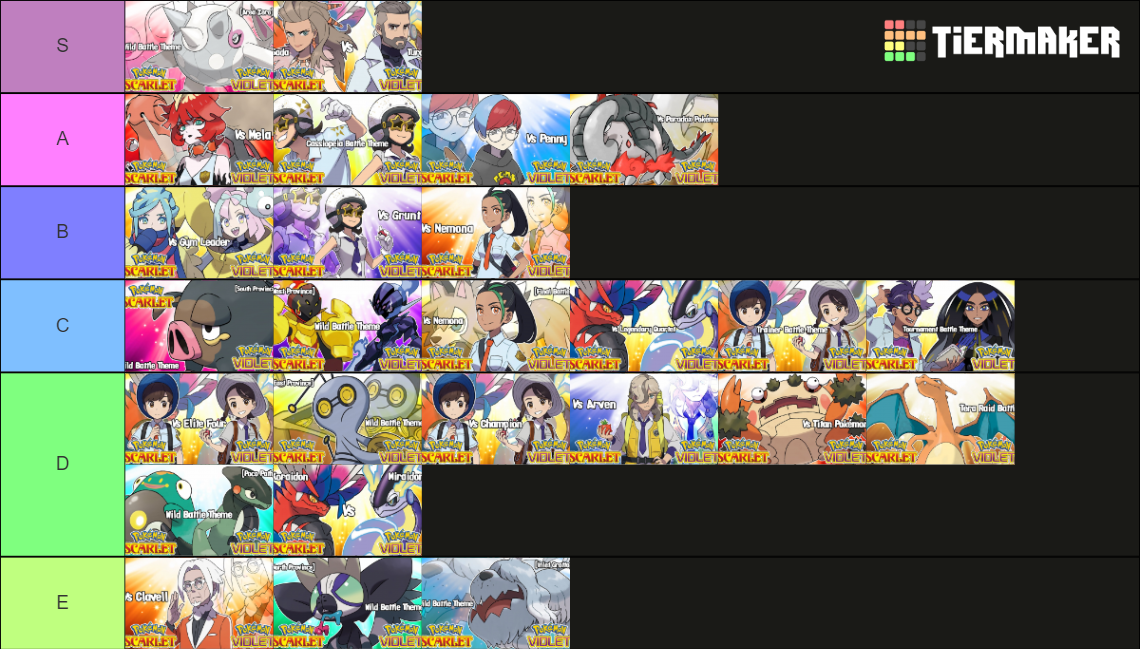 Pokemon ScarVio Battle themes Tier List (Community Rankings) - TierMaker