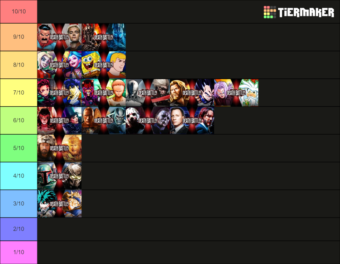 Death Battle Season 9 all episodes Tier List (Community Rankings ...