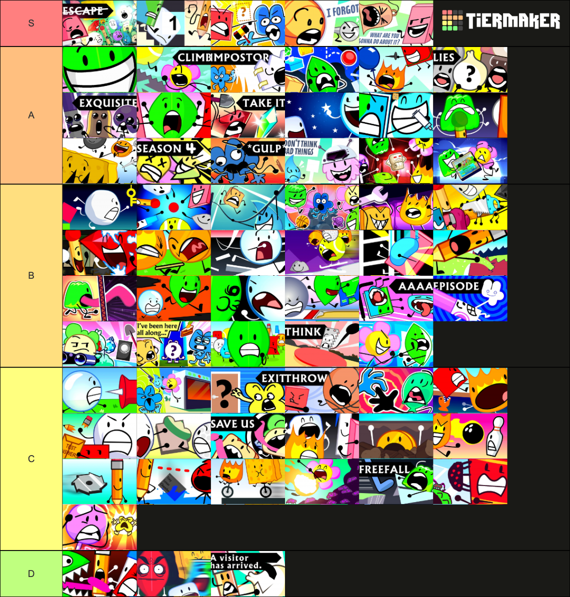 All BFDI episodes (as of TPOT 5) Tier List (Community Rankings) - TierMaker