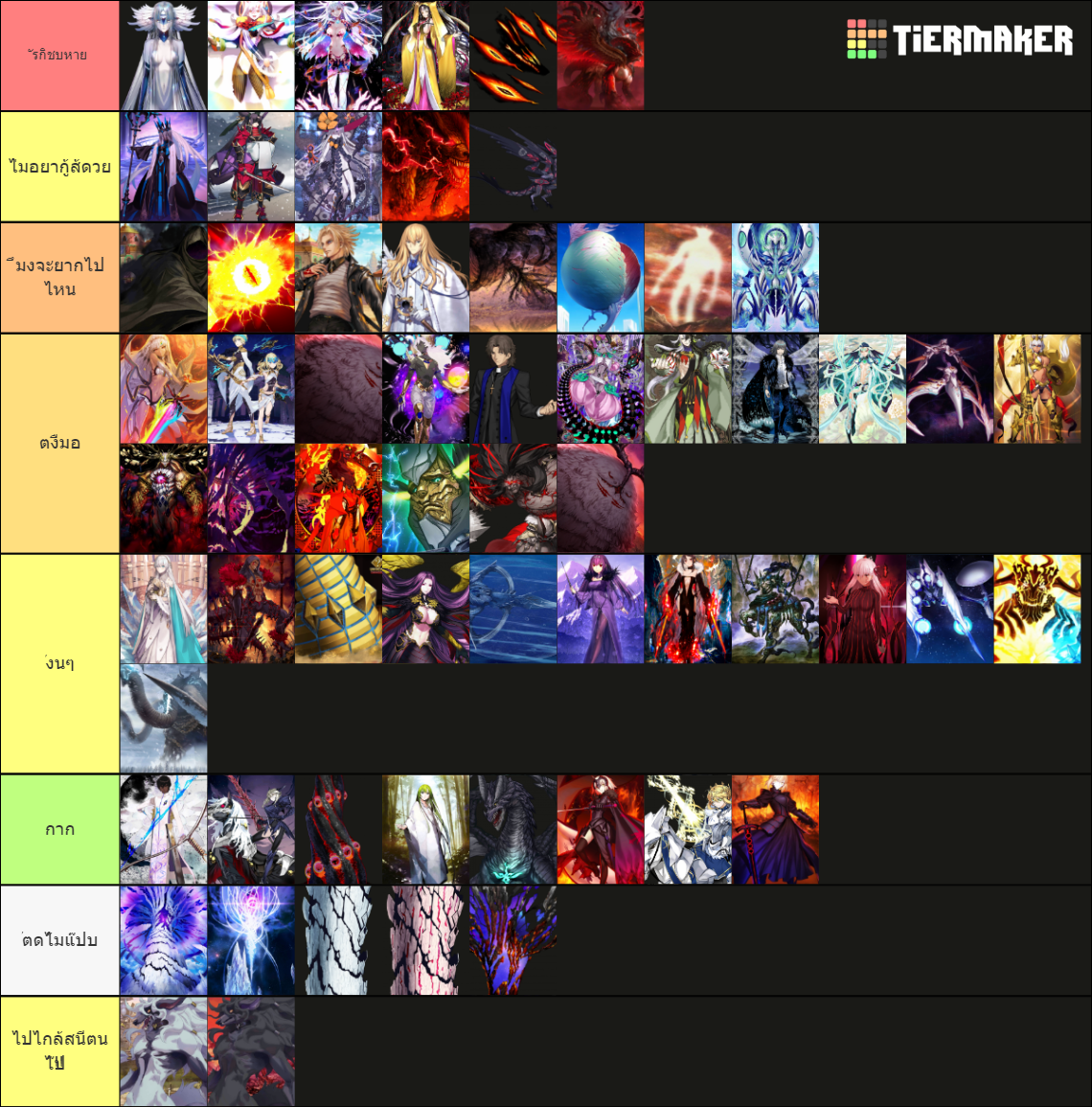 FGO (& more) Enemies/Villains Power Ranking Tier List (Community ...