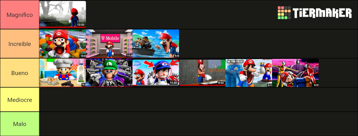 SMG4 2023 Tier List (Community Rankings) - TierMaker