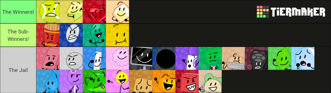 BFB fan-made Icons by pen-cap updated again Tier List (Community ...