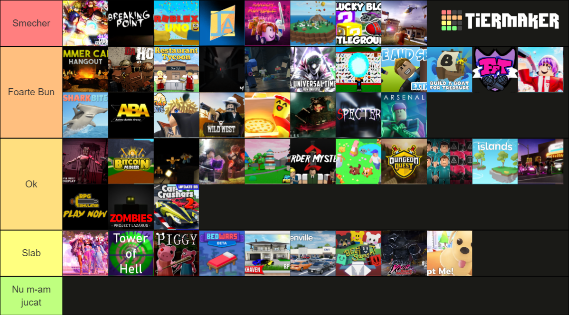 Roblox Games1 Tier List (Community Rankings) - TierMaker