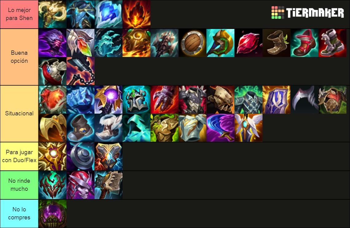 Items con Shen LoL Temporada 13 Tier List (Community Rankings) - TierMaker
