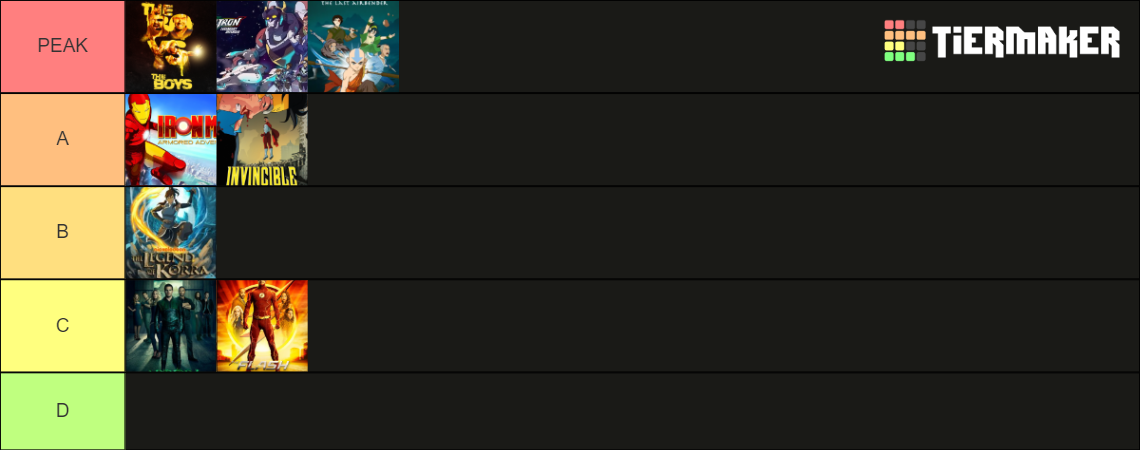 TV show ranking Tier List (Community Rankings) - TierMaker