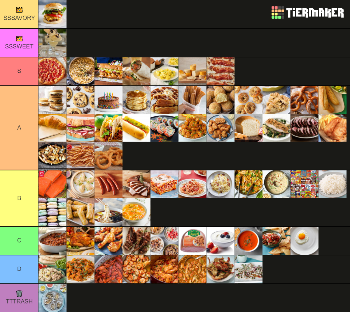 General Food Tier List (Community Rankings) - TierMaker