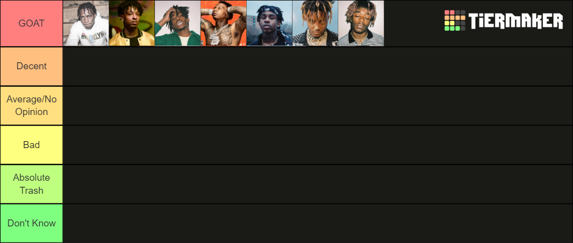 2020 rappers (150+) Tier List (Community Rankings) - TierMaker