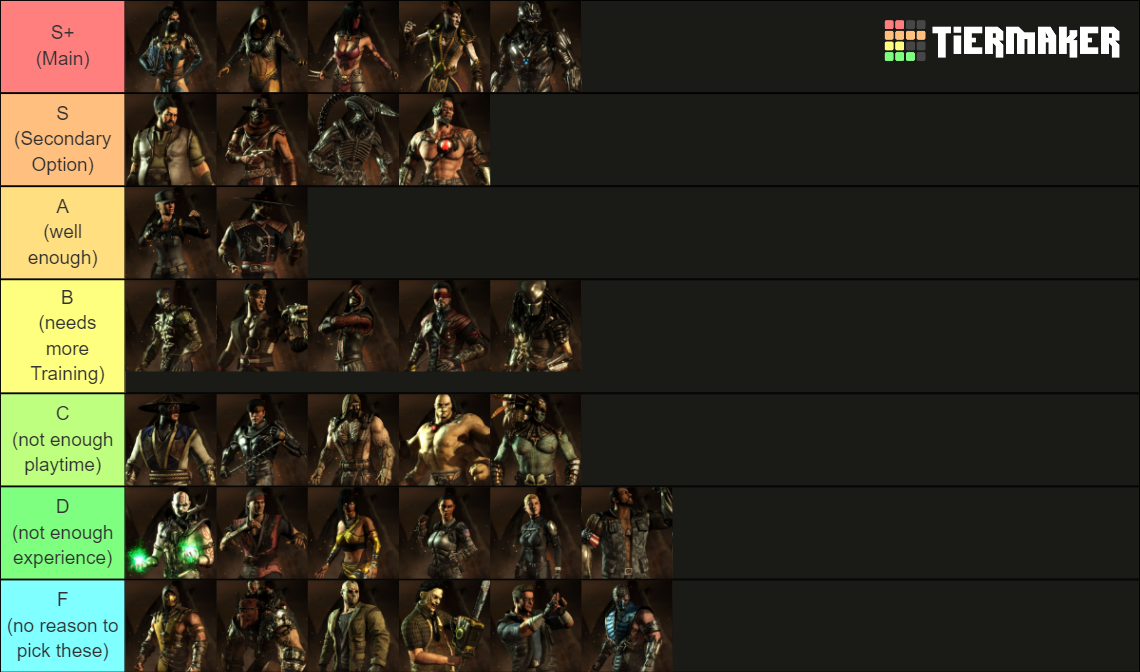 Mortal Kombat X Tier List (Community Rankings) - TierMaker