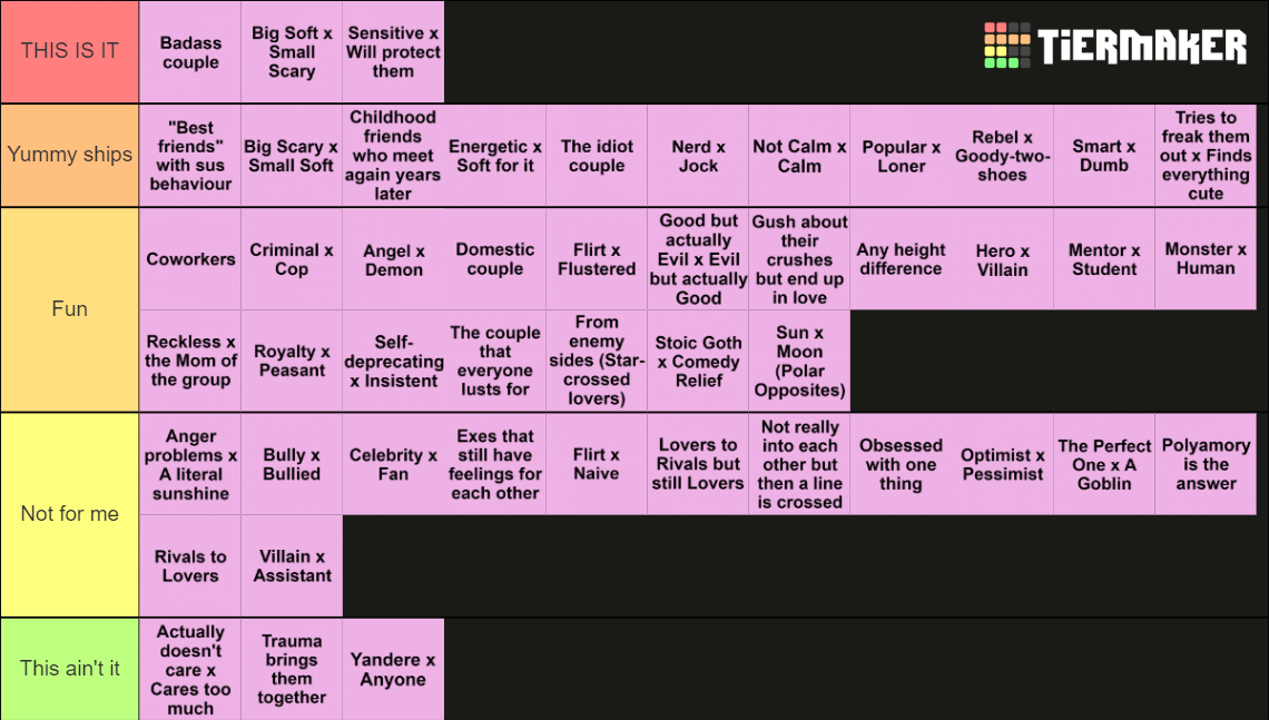 Ship Dynamics Tier List (Community Rankings) - TierMaker