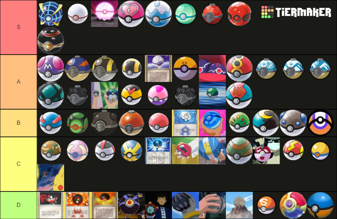 EVERY Pokemon Pokeballs Tier List (Community Rankings) - TierMaker