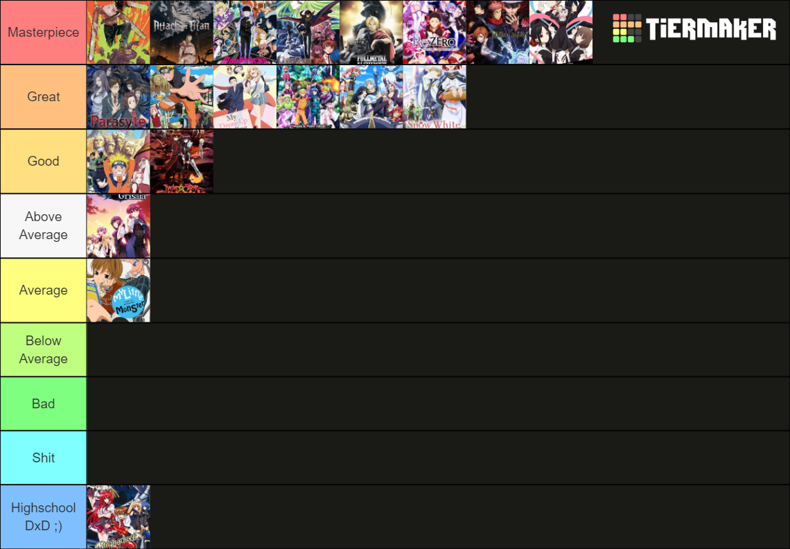 Anime We Have Watched Tierlist Tier List (Community Rankings) - TierMaker
