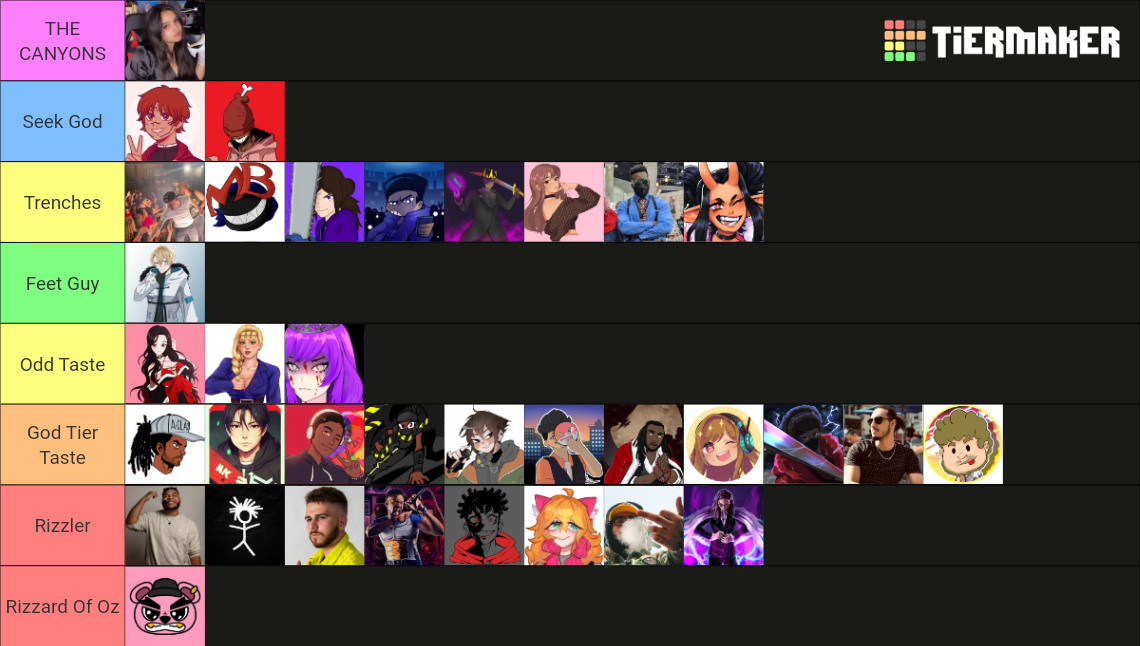 Nerdcore Down Bad Tierlist Tier List (Community Rankings) - TierMaker