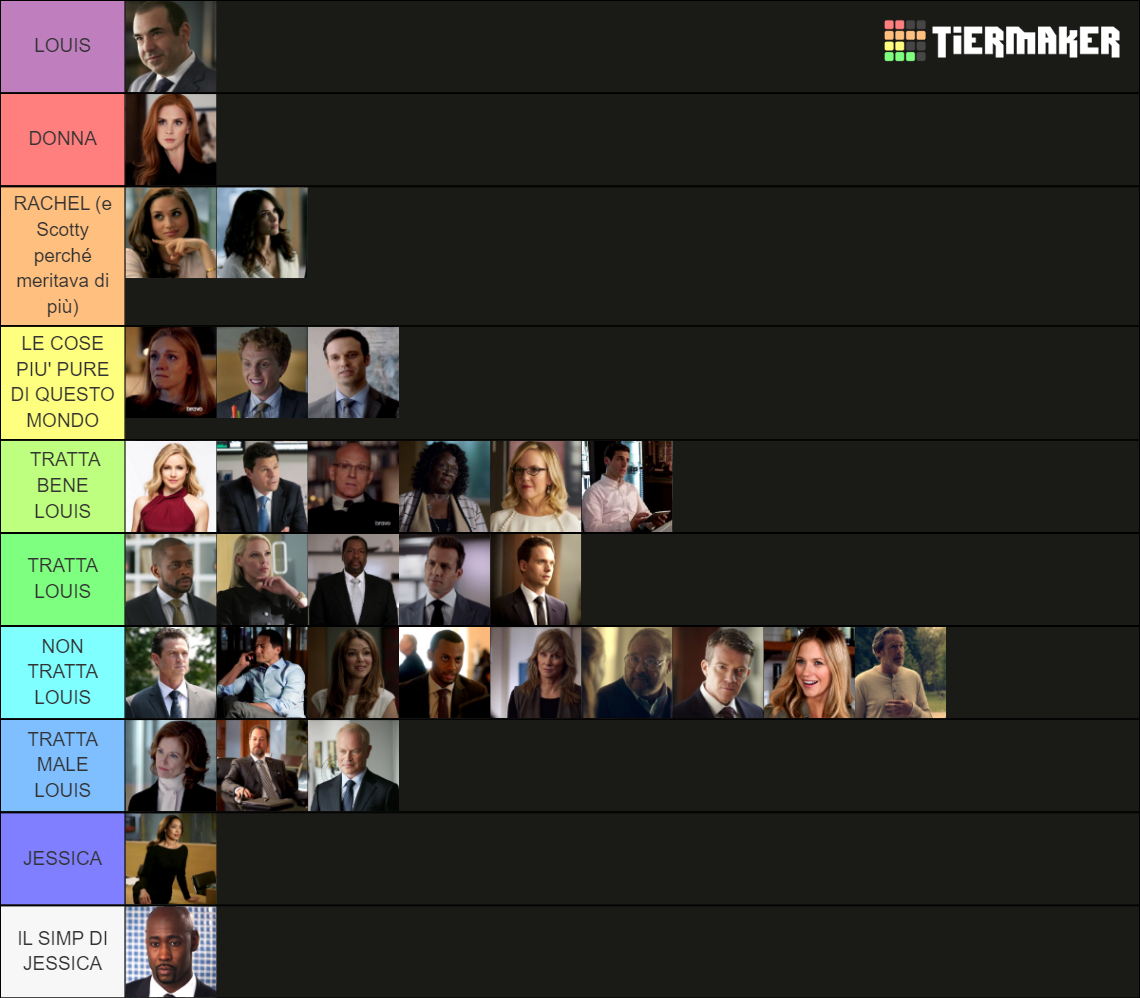 Suits characters Tier List (Community Rankings) - TierMaker