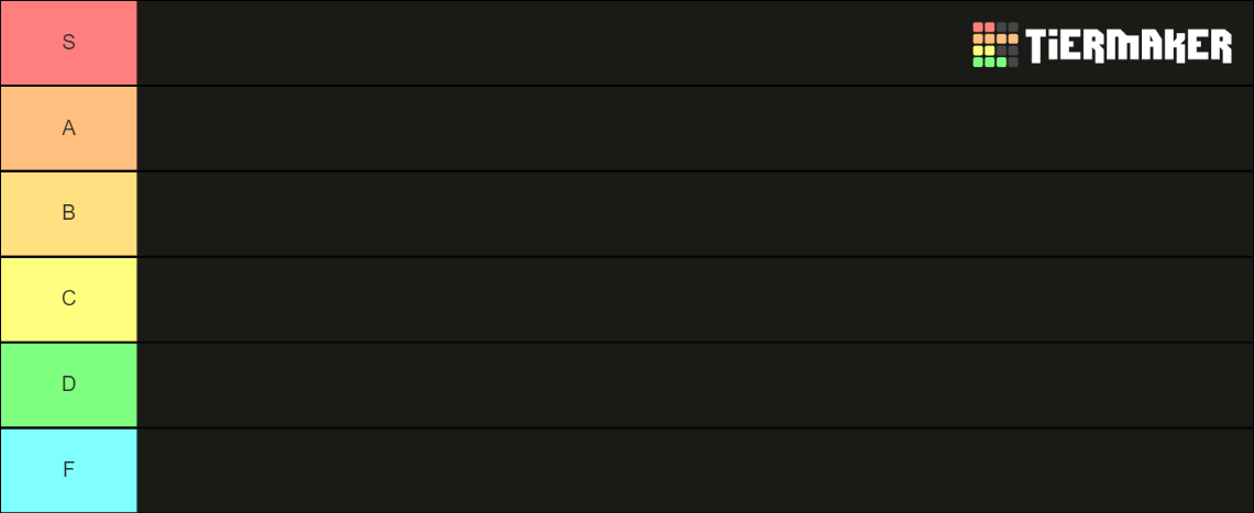 Beacon TDS tierlist yes Tier List (Community Rankings) - TierMaker
