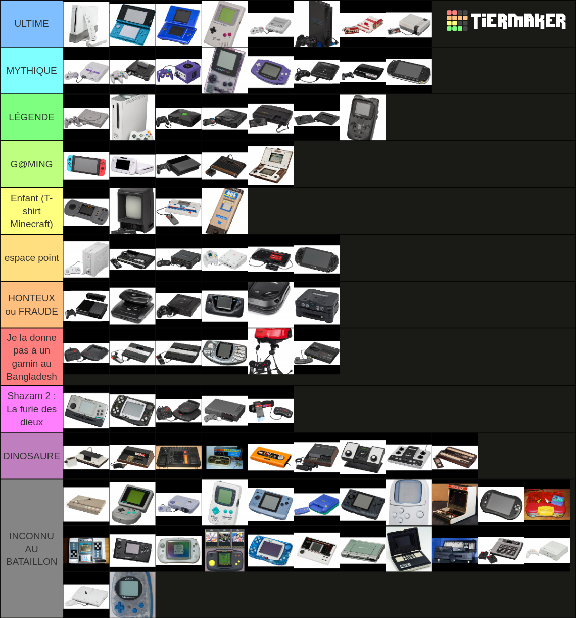 Every single video game console Tier List (Community Rankings) - TierMaker