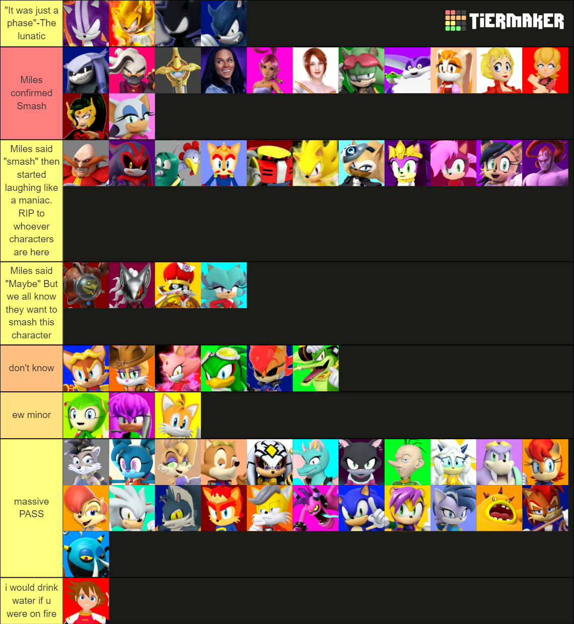 Sonic Universal Dimensional Characters Tier List (Community Rankings ...