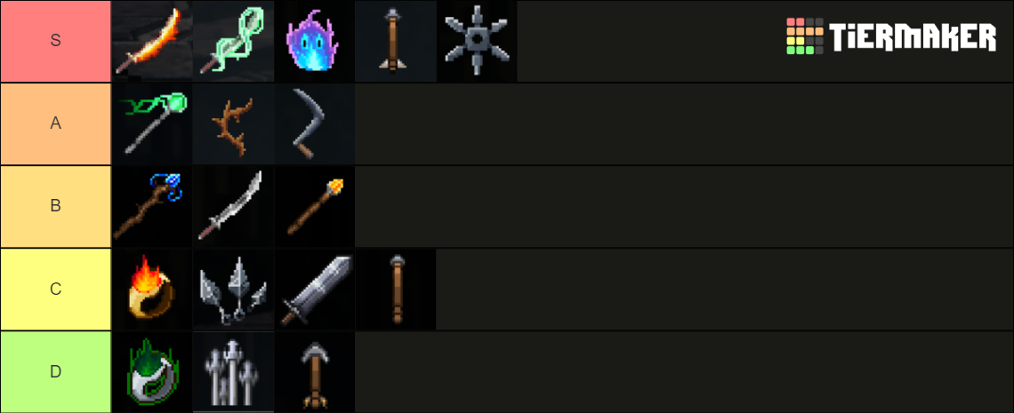 Rogue Genesia Tier List (Community Rankings) - TierMaker