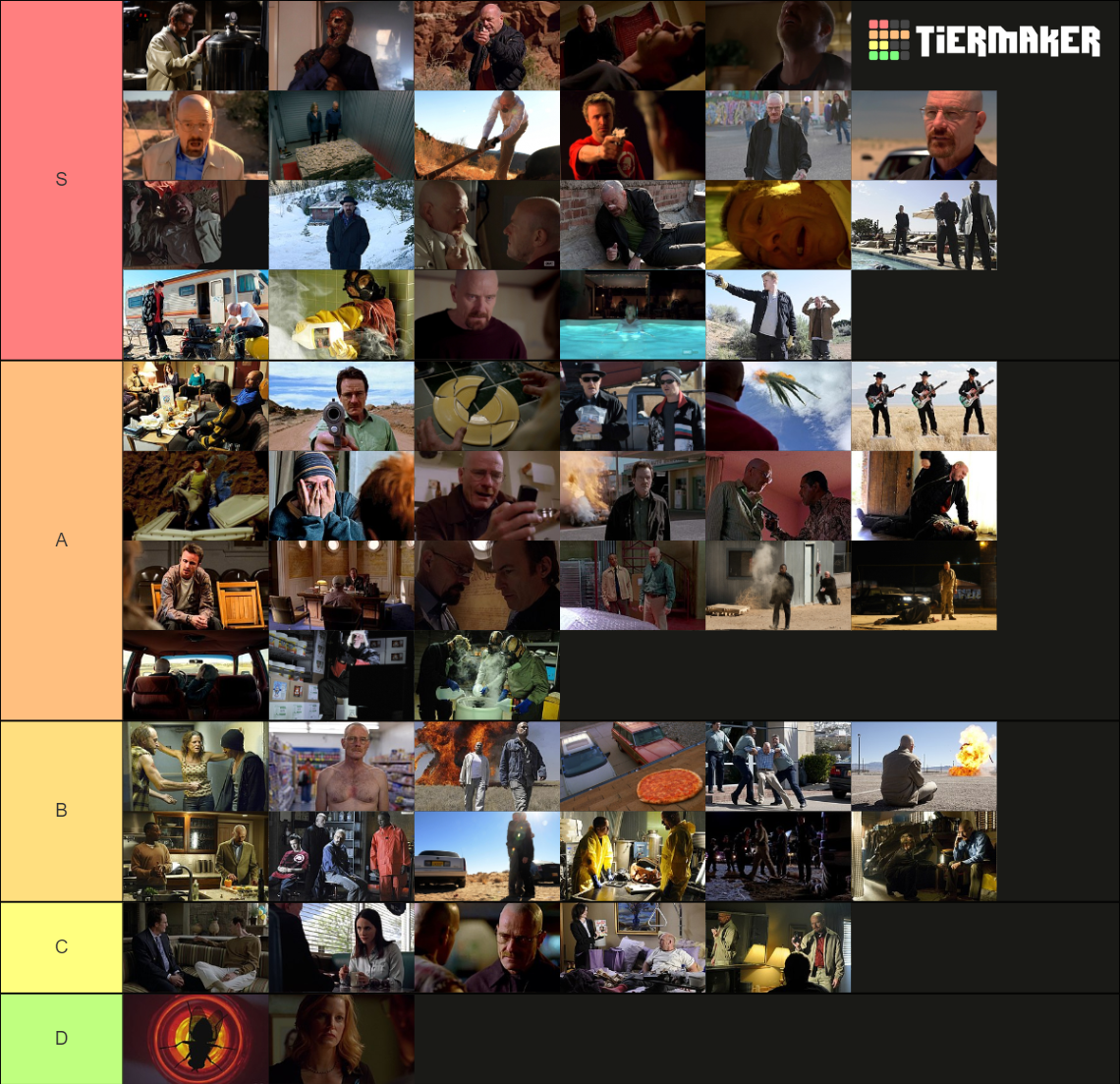 Breaking Bad Episode Ranking Tier List (Community Rankings) - TierMaker