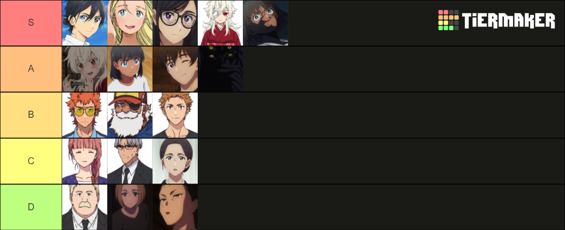 Summertime Render All Characters Tier List (Community Rankings) - TierMaker
