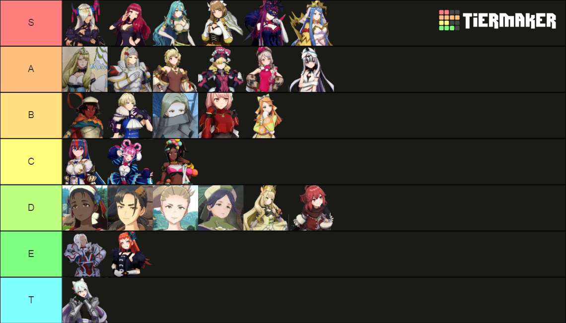 Fire Emblem Engage Waifu Tier List (Community Rankings) - TierMaker Fire Emblem Engage Waifu Tier List (Community Rankings) - TierMaker
