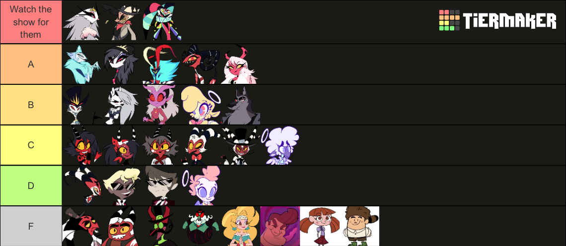 Helluva Boss Tier List (Community Rankings) - TierMaker