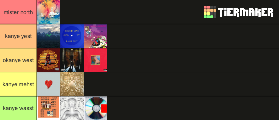 YE Albums Tier List (Community Rankings) - TierMaker