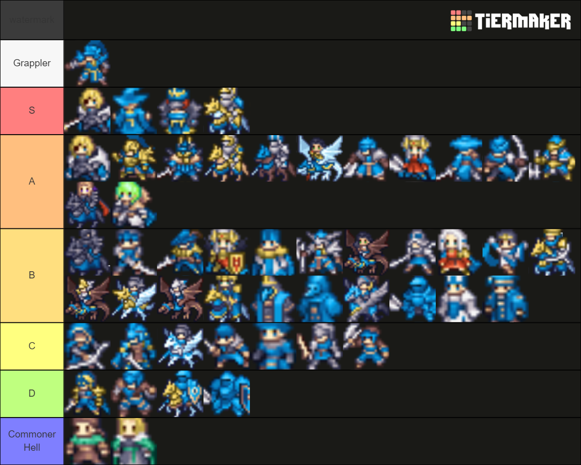 FE3H Classes Tier List (Community Rankings) - TierMaker