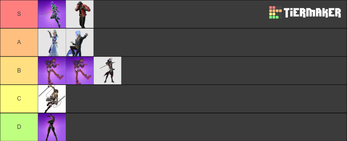 Fortnite Ch4 S2 Tier List (Community Rankings) - TierMaker