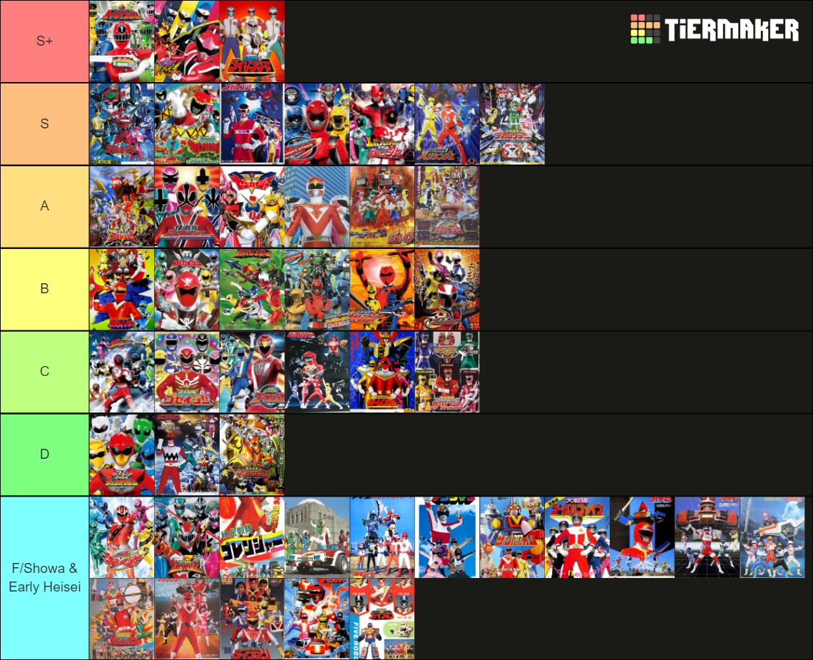 All Super Sentai Openings Tier List (Community Rankings) - TierMaker