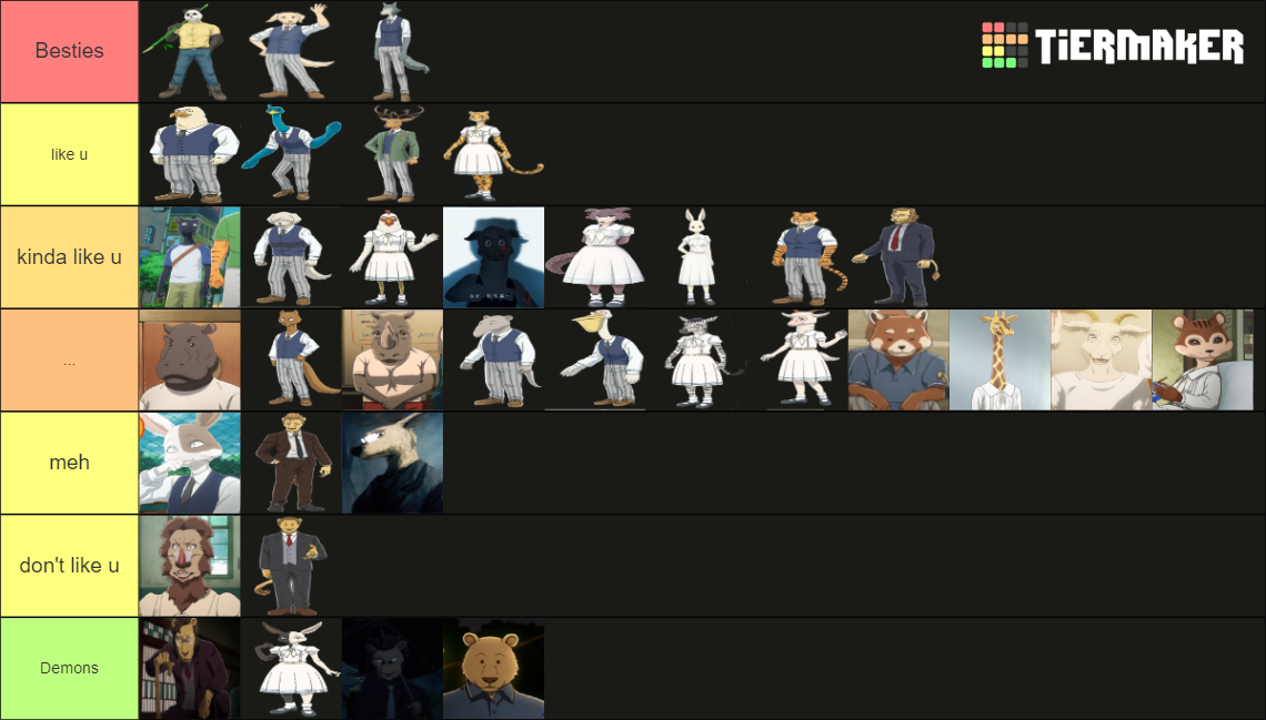 Beastars Characters (Season 1) Tier List (Community Rankings) - TierMaker