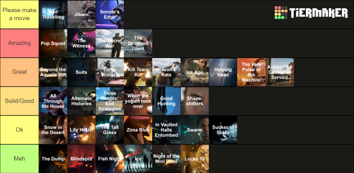 Love Death + Robots seasons 1 2 & 3 Tier List (Community Rankings ...