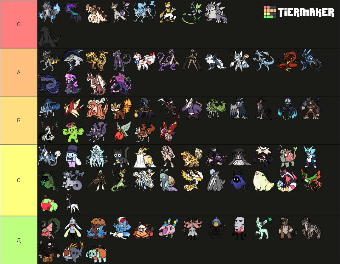 Doodle World Fully Evolved Doodles Tier List (Community Rankings ...