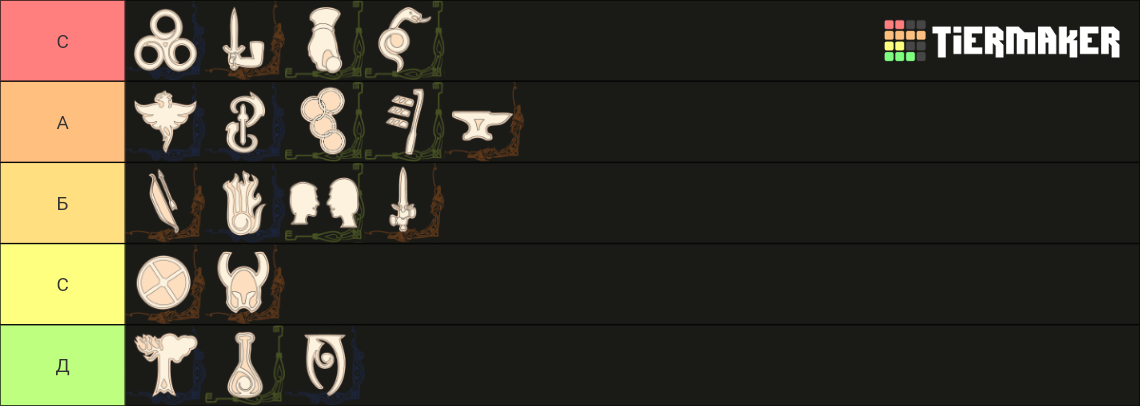 Elder Scrolls V: Skyrim Skills Tier List (Community Rankings) - TierMaker