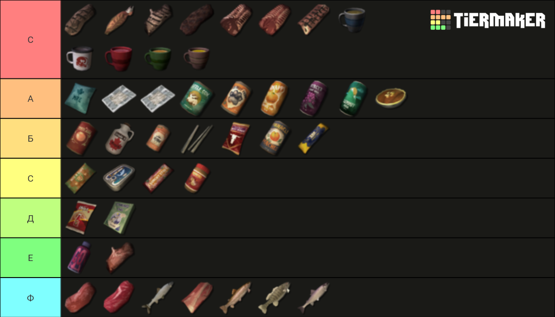 The Long Dark Food List Tier List (Community Rankings) - TierMaker