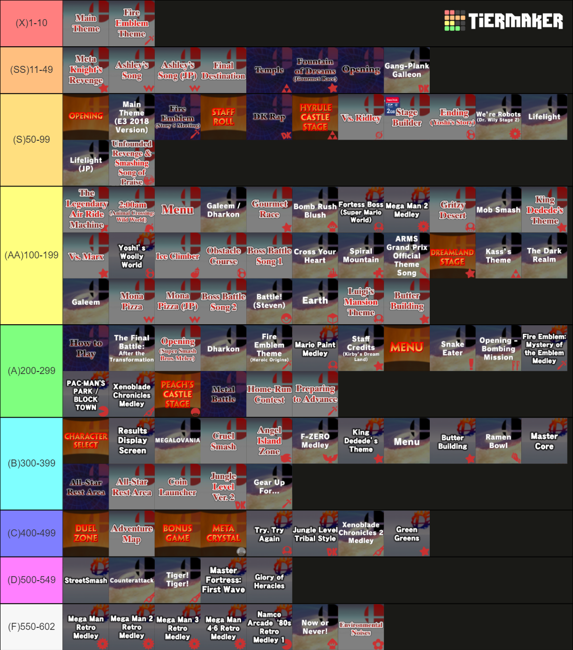 Super Smash Bros Original Music/Remixes Tier List (Community Rankings ...