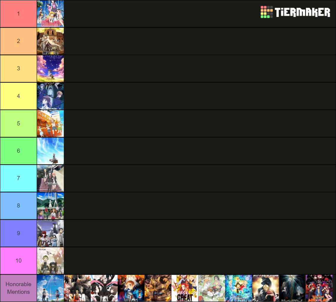 5 Favorite Anime of Each Genre Tier List (Community Rankings) - TierMaker