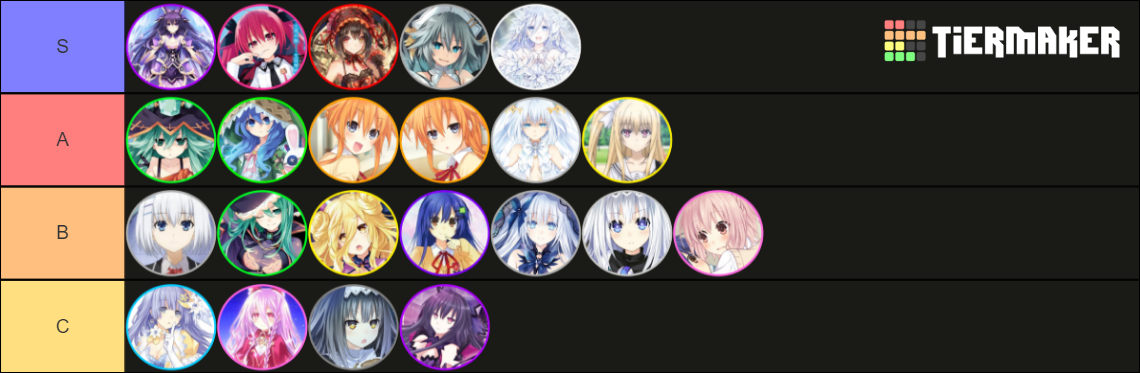 Date A Live Tier List (Community Rankings) - TierMaker
