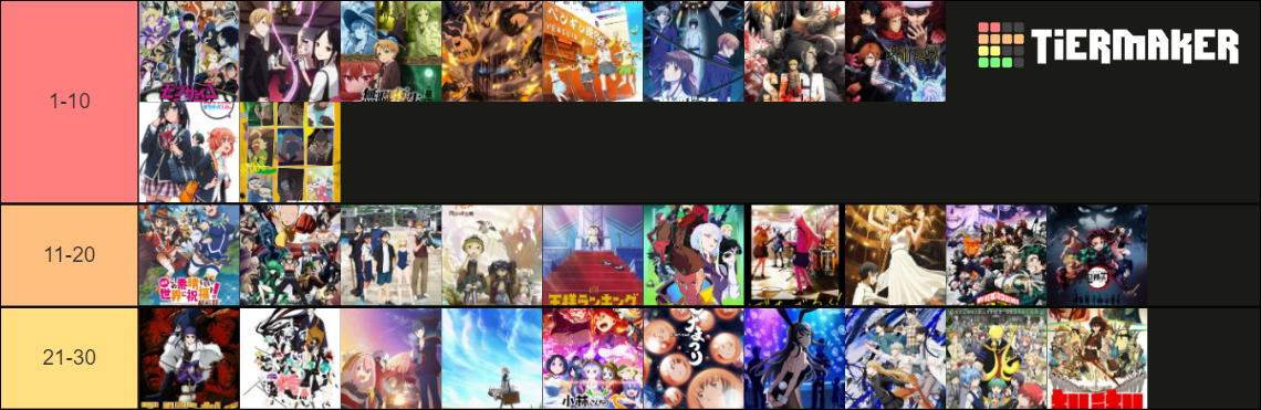 Top 30 Anime of The Decade Tier List (Community Rankings) - TierMaker