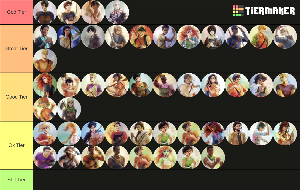 Percy Jackson/Riordanverse Characters Tier List (Community Rankings ...