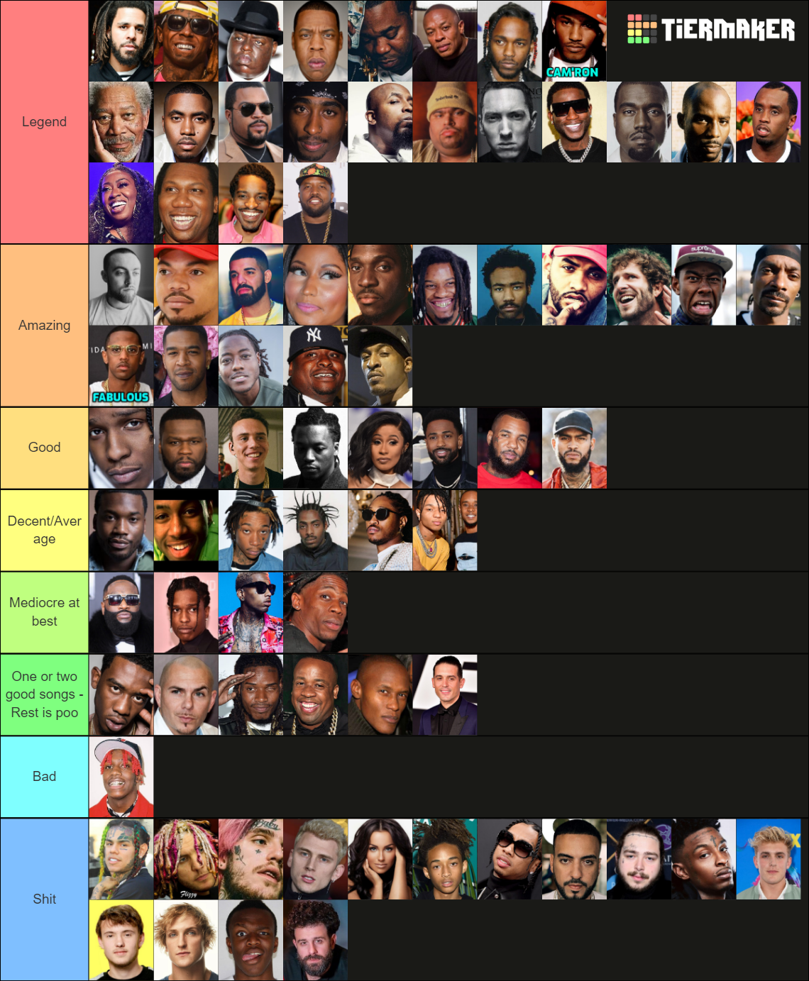 Rappers That Fell Off (2025) Tier List (Community Rankings) - TierMaker