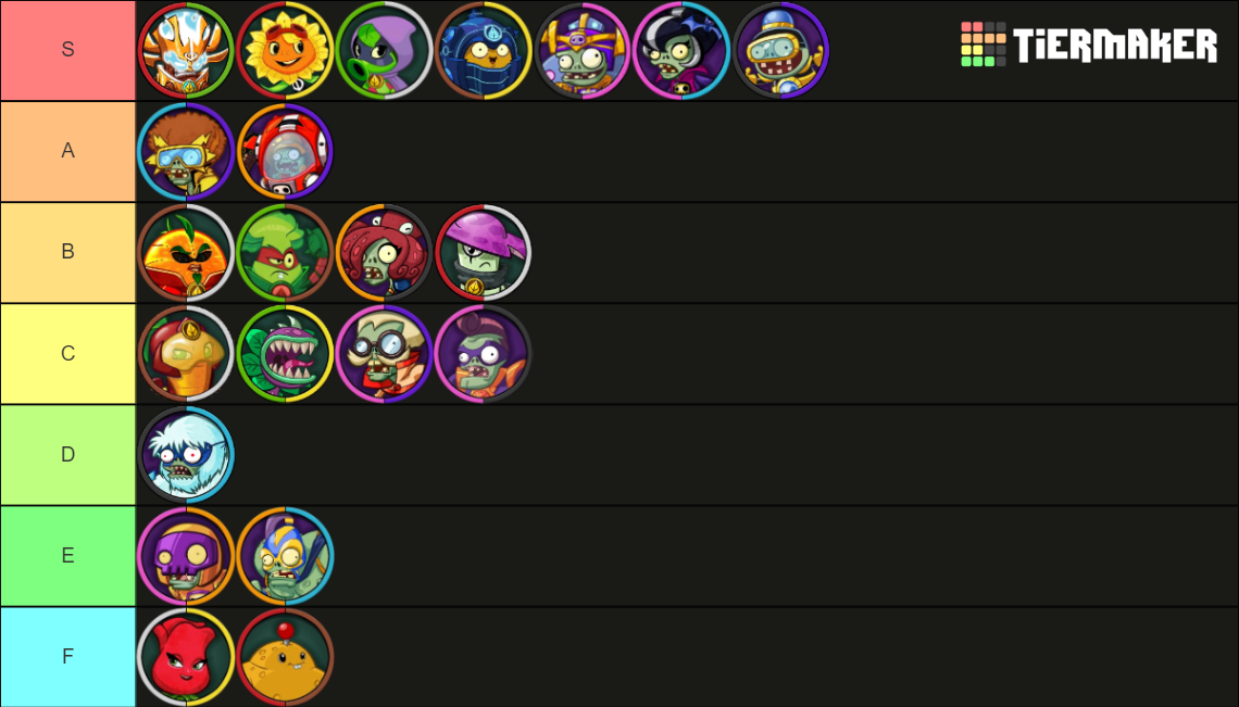 Plants vs. Zombies Heroes - Hero Tier List (Community Rankings) - TierMaker