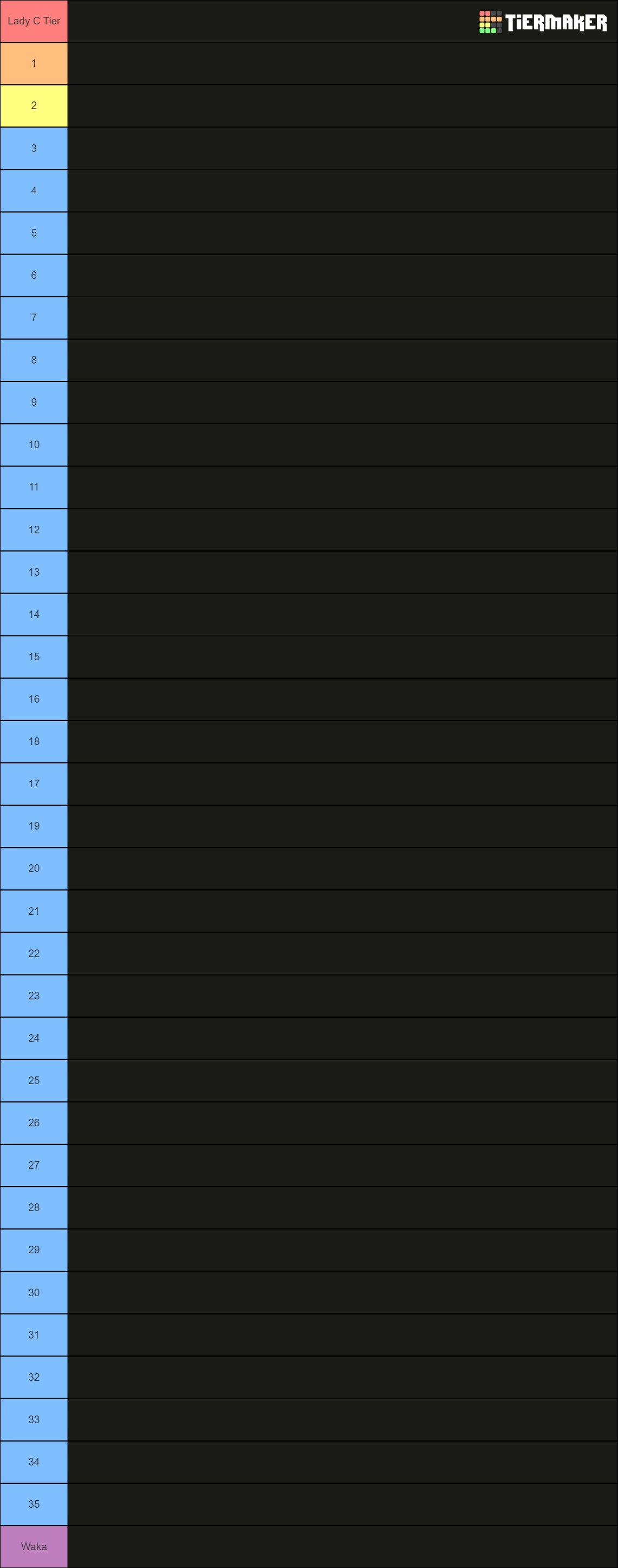 Stardom Roster Power Ranking Tier List (Community Rankings) - TierMaker